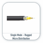 Bulk Cable - Single Mode Fiber - Future Ready Solutions