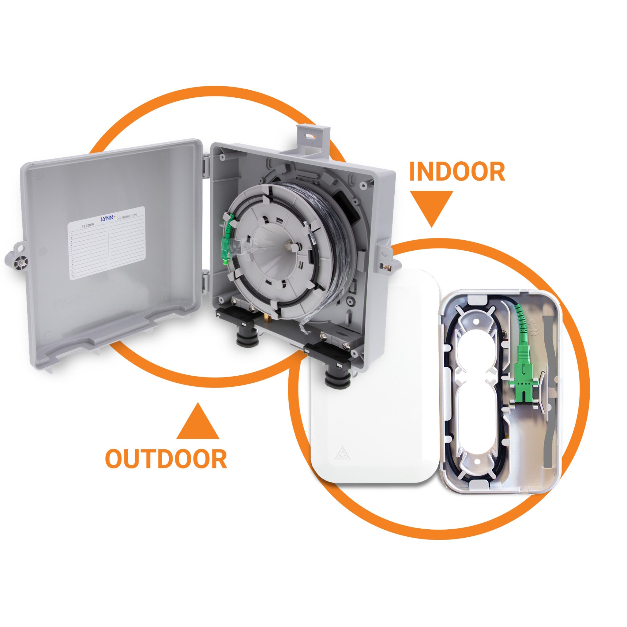 LightSpeed Rapid FTTX-K10 All-in-One Demarc Kit - Future Ready Solutions