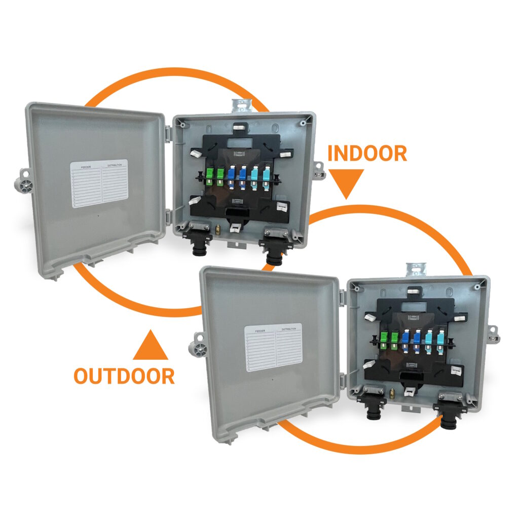 LightSpeed FTTX-K20 FTTX Fiber Networking Kits - Future Ready Solutions