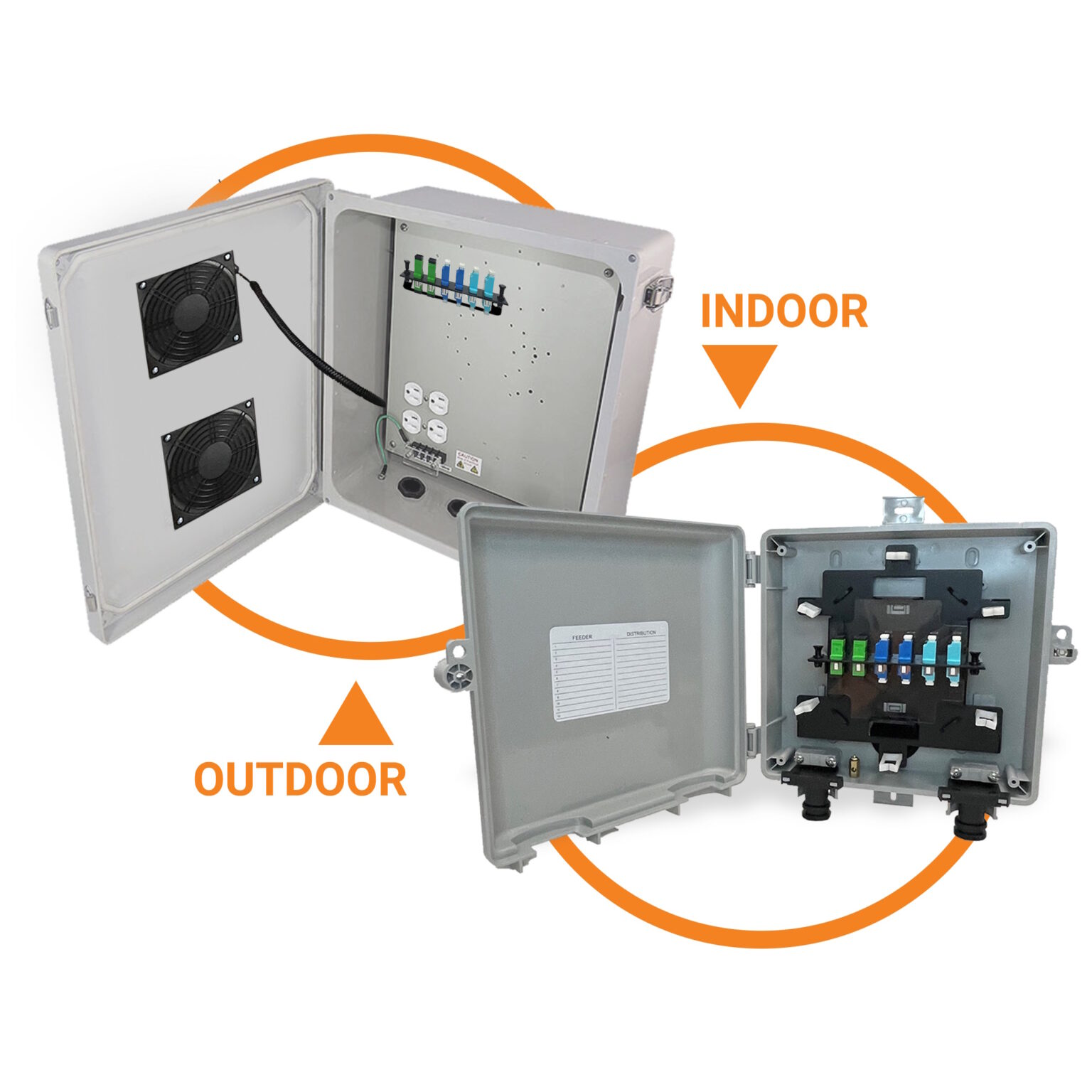 LightSpeed FTTX-K30: FTTx for Active Electronics Kit - Future Ready Solutions