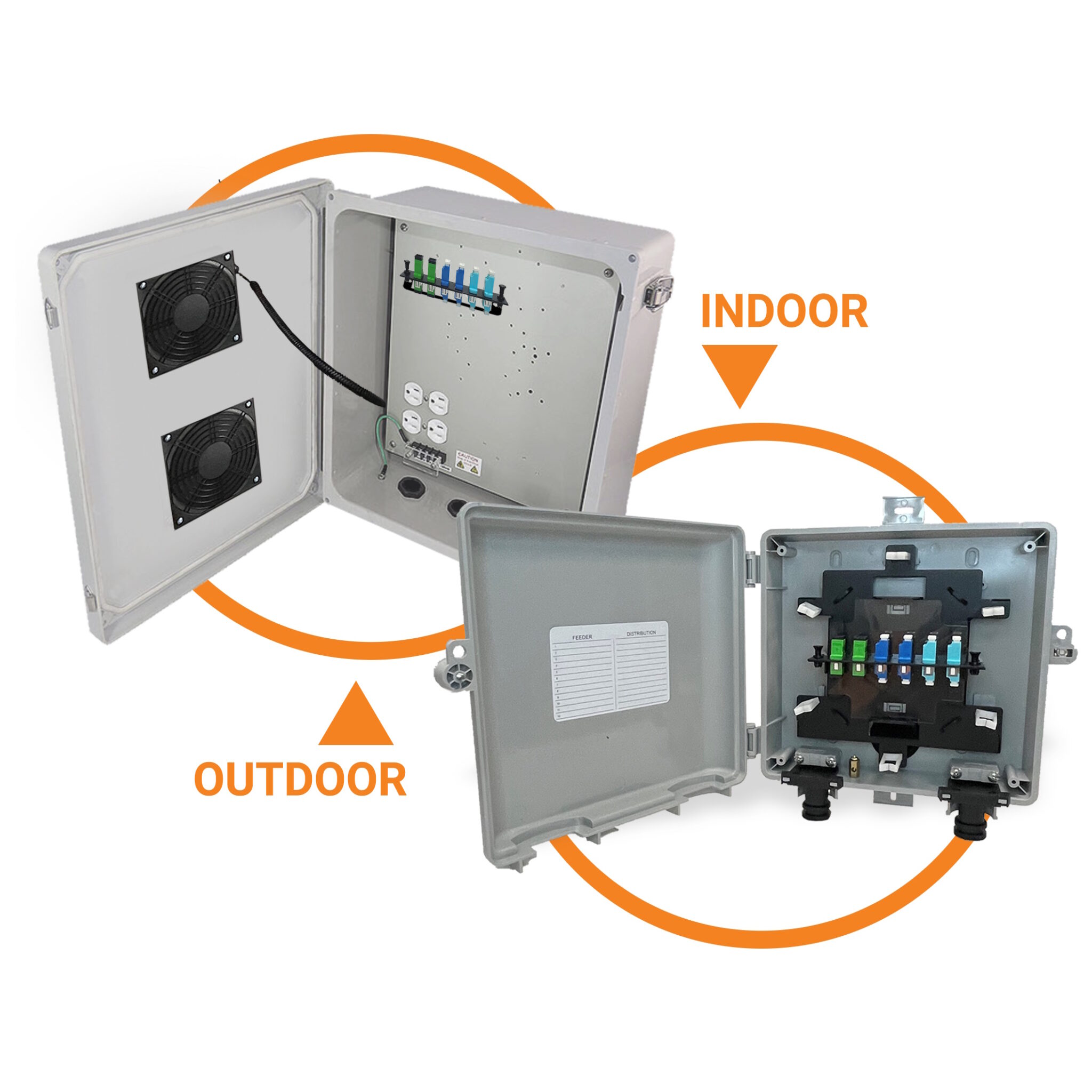 LightSpeed FTTX-K30: FTTx for Active Electronics Kit - Future Ready ...