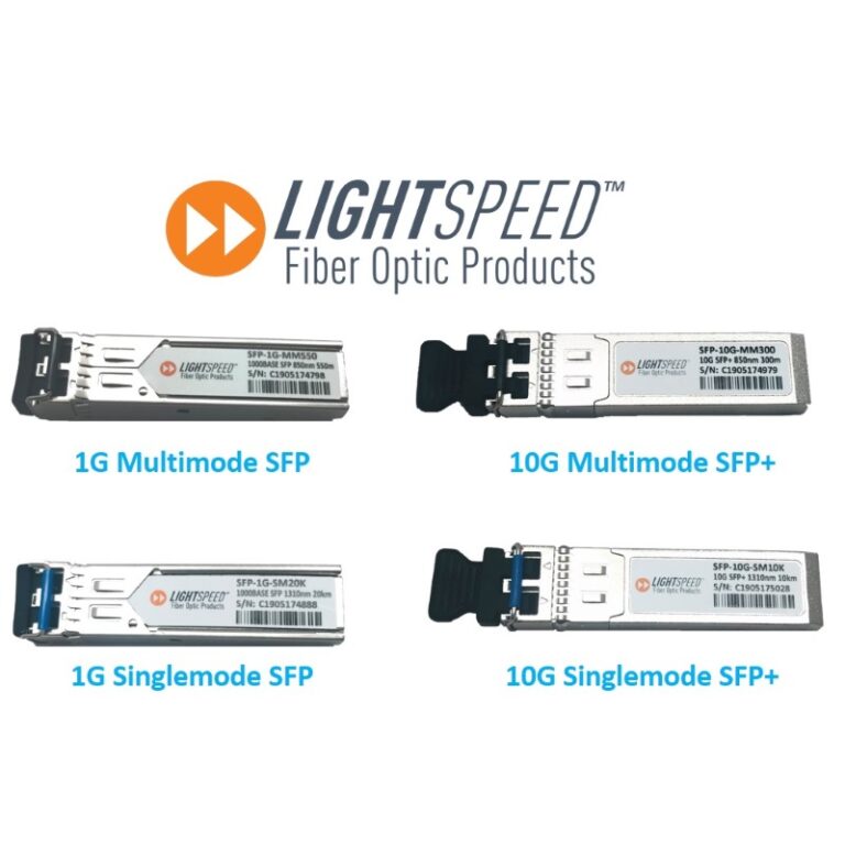 LightSpeed Multi Mode & Single Mode SFP Transceiver Modules - Future ...