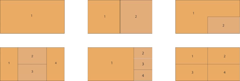 LightSpeed MV-4K-4X1 4K60 HDMI MultiView Video Processor - Future Ready ...