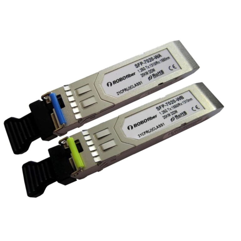 LightSpeed Multi Mode & Single Mode SFP Transceiver Modules - Future ...