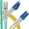 Understanding Fiber Optic Cable: Single Mode vs. Multimode - Future ...