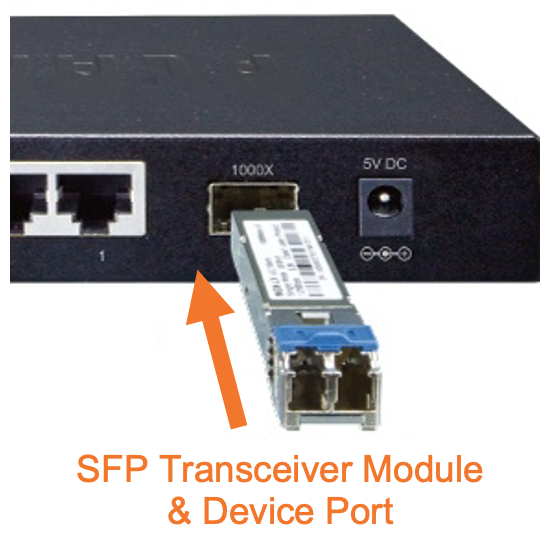 Connecting Twisted Pair Devices to a Fiber Optic Cable - Future Ready ...
