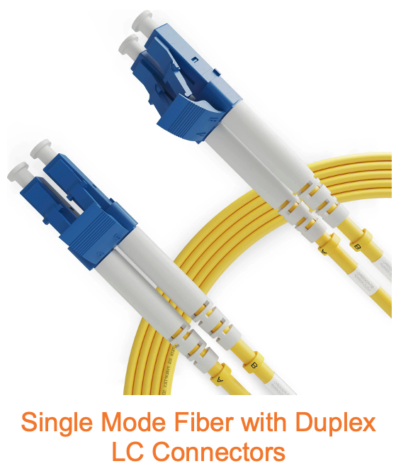 Extending Security Cameras over Fiber - Future Ready Solutions
