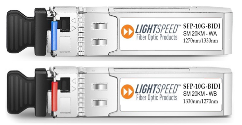 Networking over Fiber - Future Ready Solutions