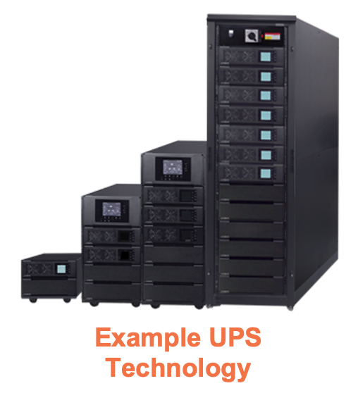 10 Common Power Problems - Future Ready Solutions