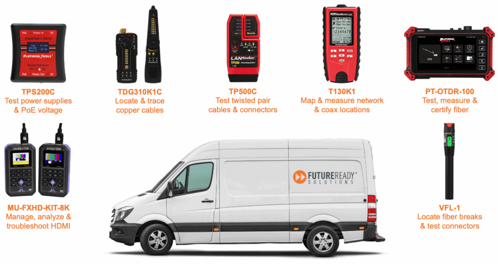 Essential Testing Equipment for AV Technicians - Future Ready Solutions