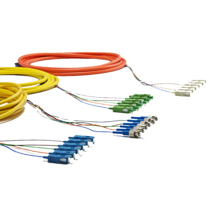 Custom Fiber Termination - Future Ready Solutions